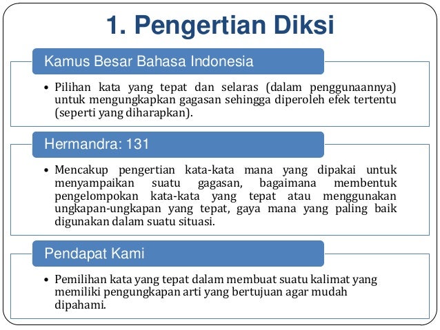 Pilihan Kata Diksi Ppt - Belajar di Rumah