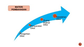 Diksi dalam Bahasa Indonesia | PPTX