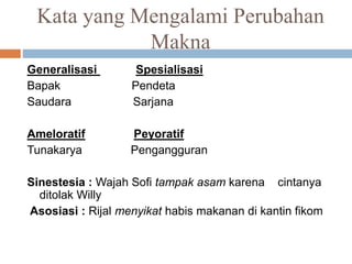 PPT PILIHAN KATA ATAU DIKSI (BAHASA INDONESIA) | PPT