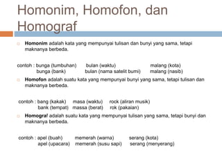 PPT PILIHAN KATA ATAU DIKSI (BAHASA INDONESIA) | PPT