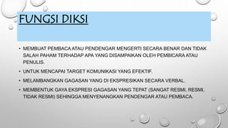 Diksi | PPTX