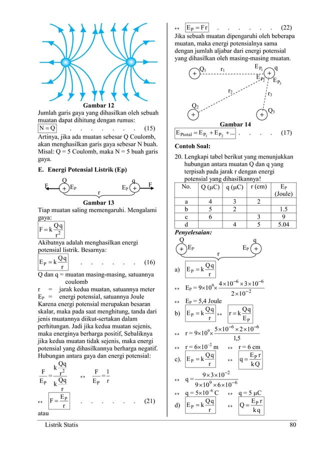 Diktat fisika 12 listrik statis | PDF