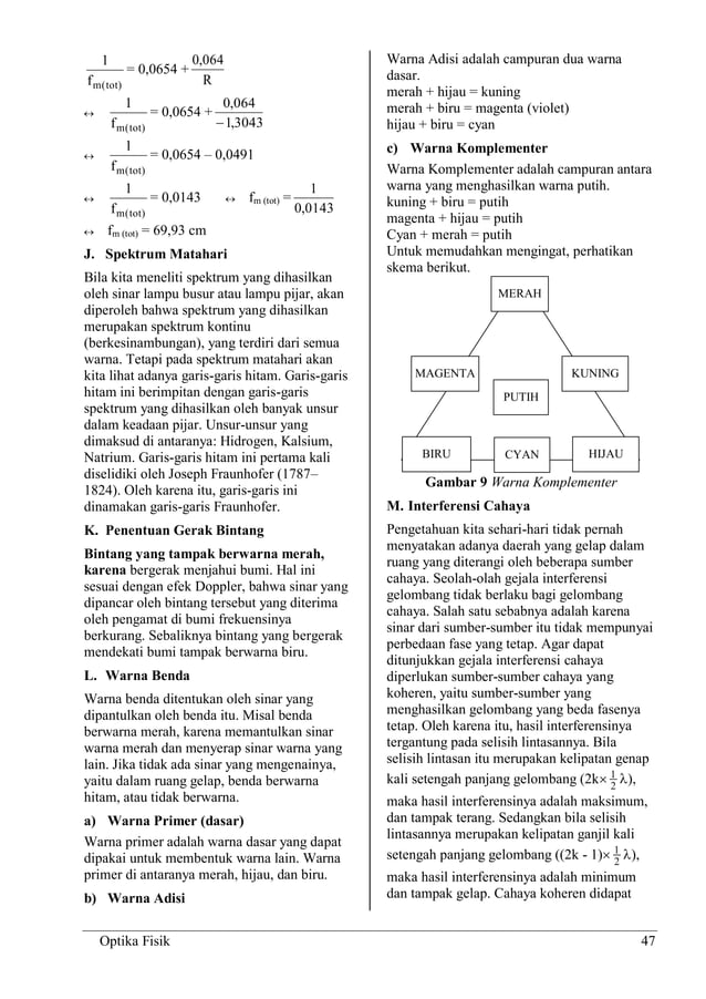 Diktat fisika 12 optika fisik | PDF