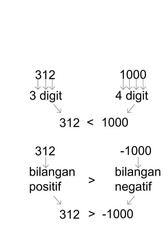 diktat matek-Model.pdf