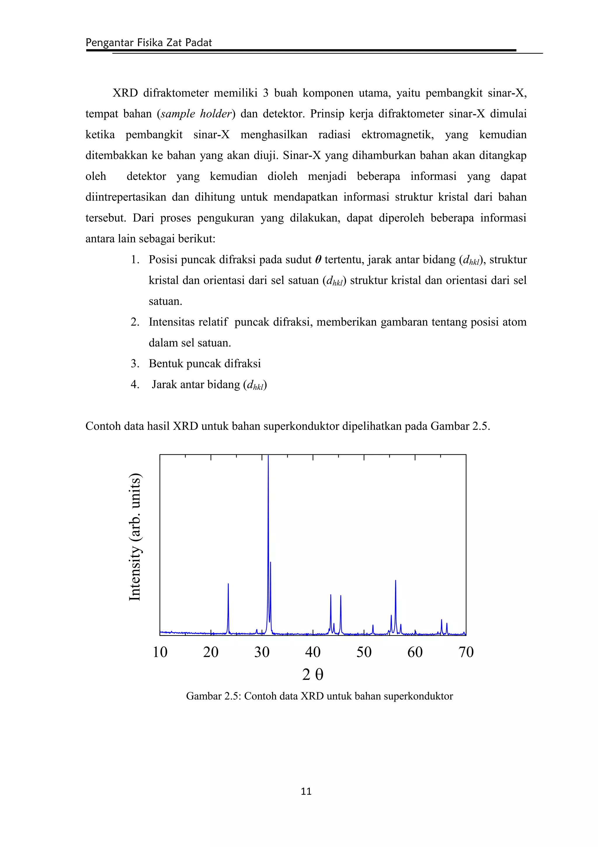 Diktat Pengantar Fisika Zat Padat all.pdf