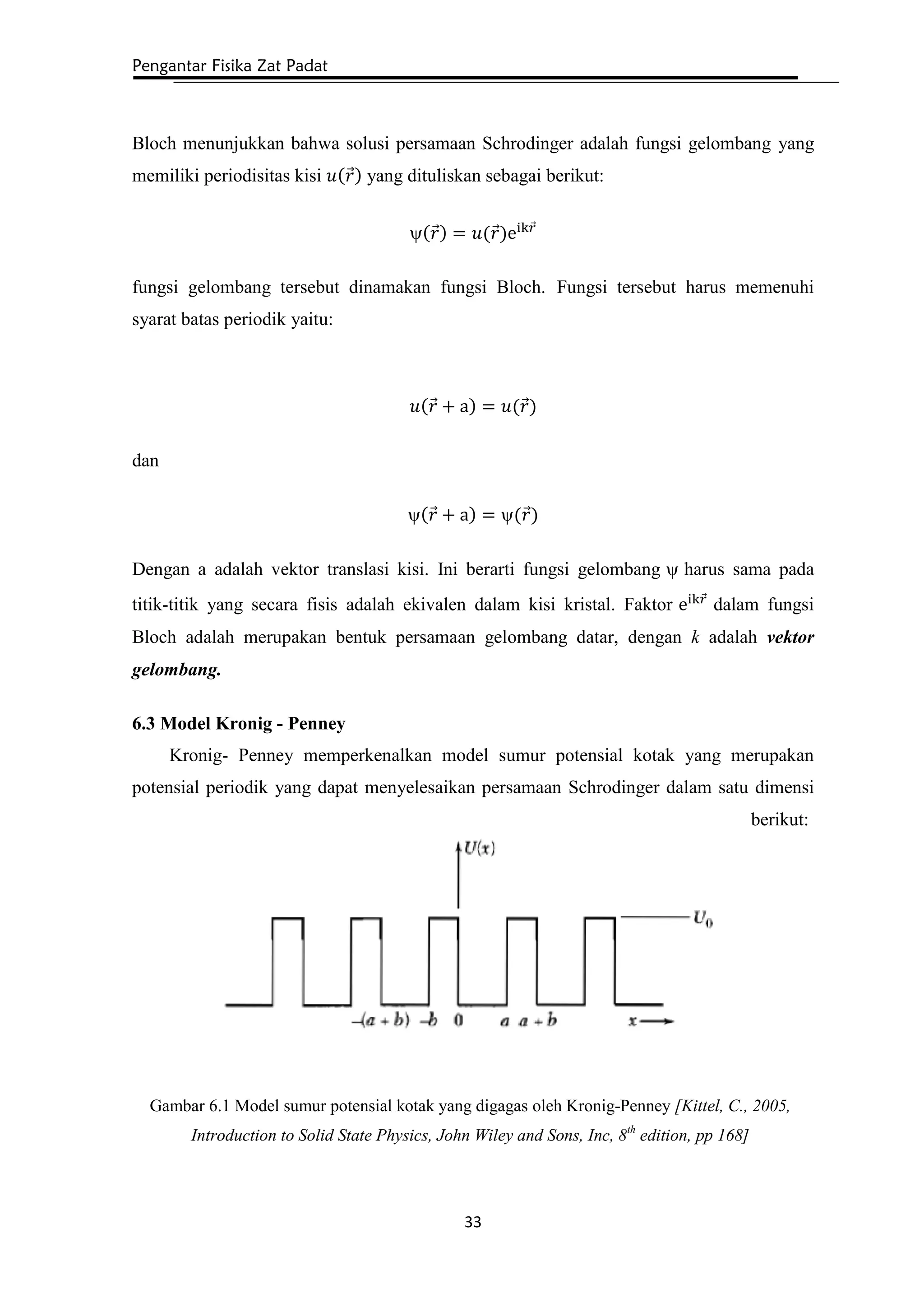 Diktat Pengantar Fisika Zat Padat all.pdf