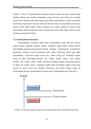 Diktat Pengantar Fisika Zat Padat all.pdf