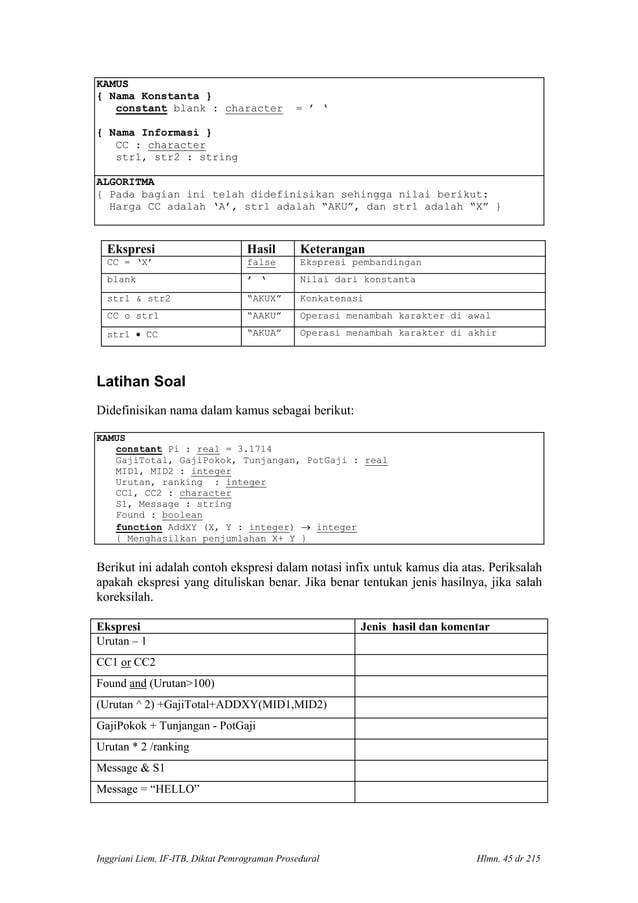 Diktat Prosedural Dasar Pemrograman draft | PDF