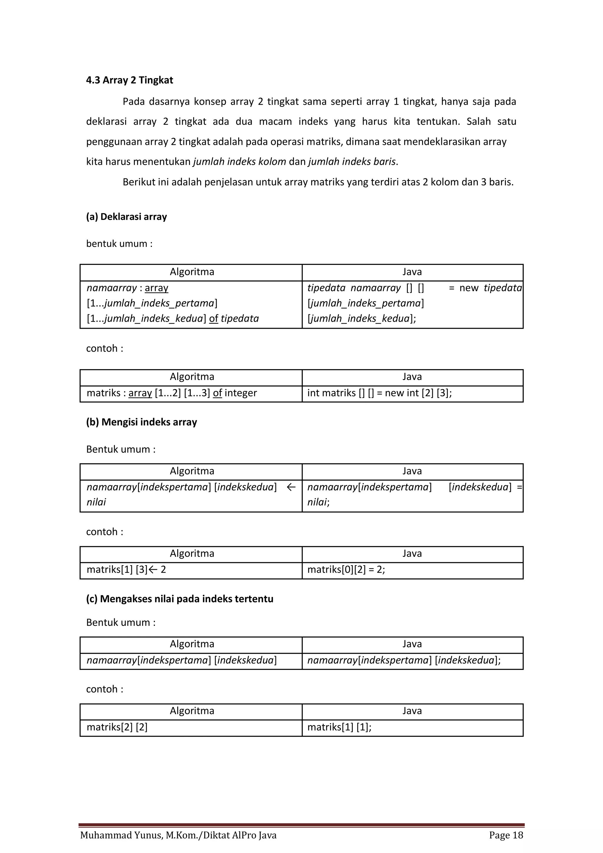 Diktat Algoritma Pemrograman Java | PDF