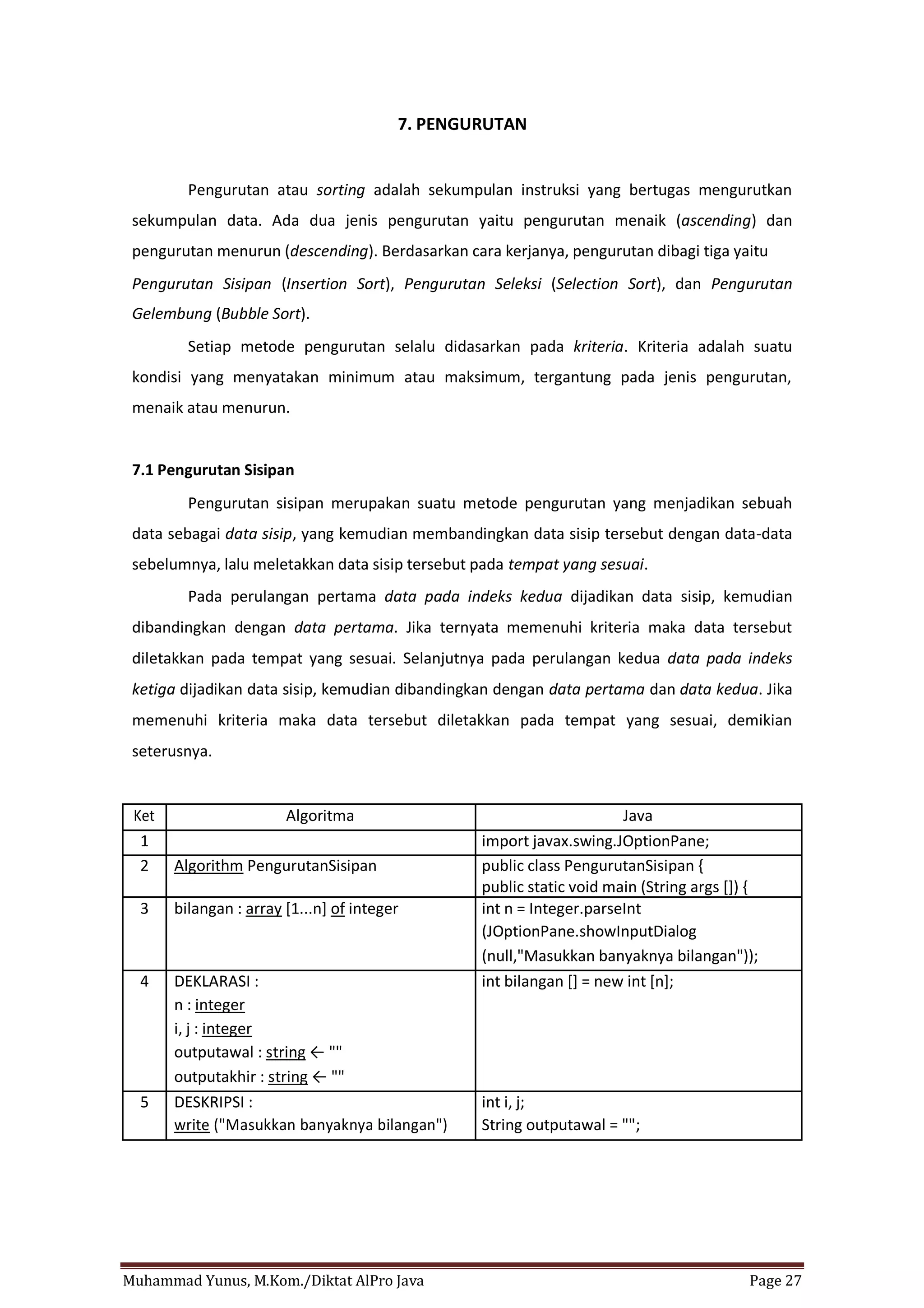 Diktat Algoritma Pemrograman Java | PDF