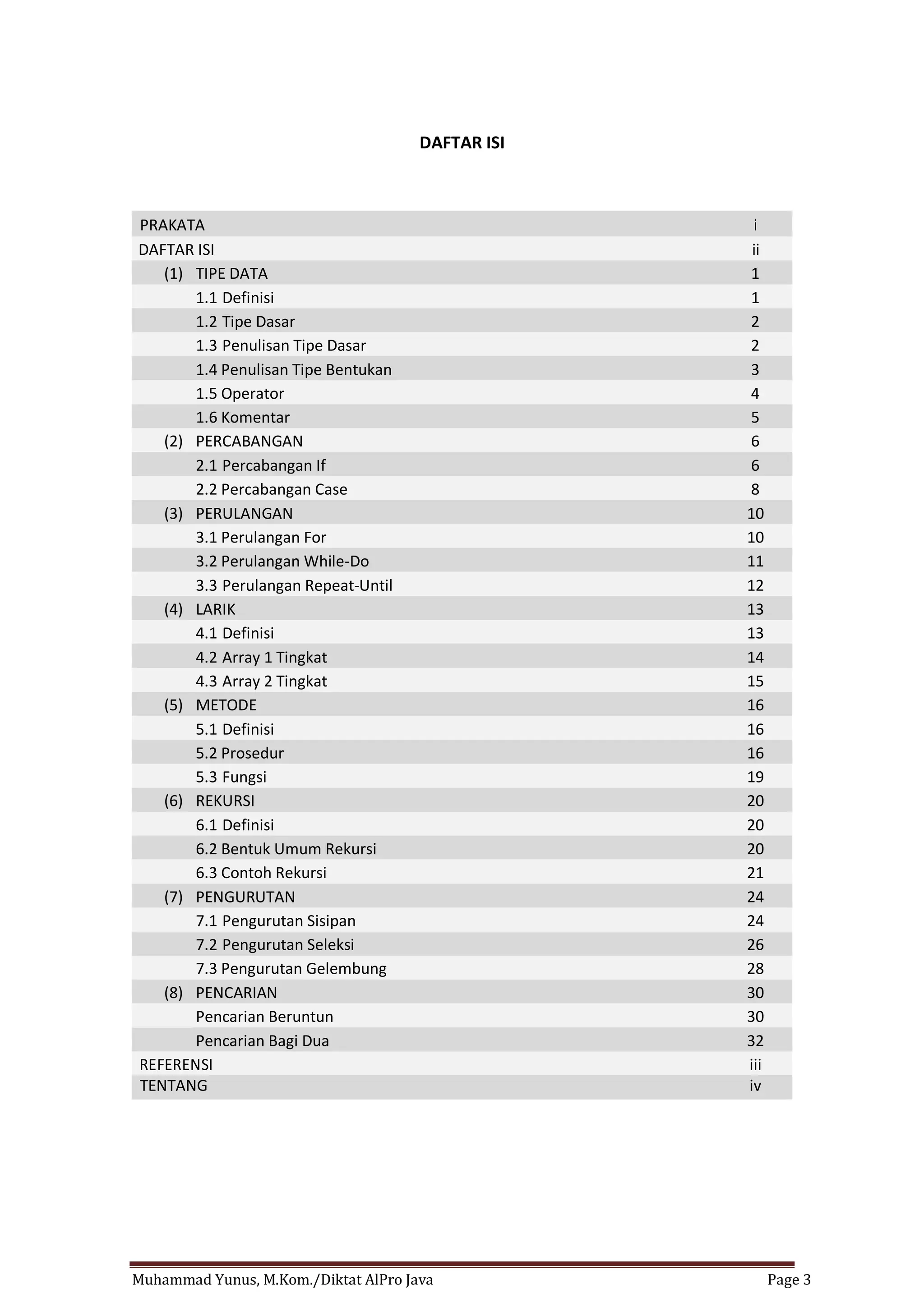 Diktat Algoritma Pemrograman Java | PDF