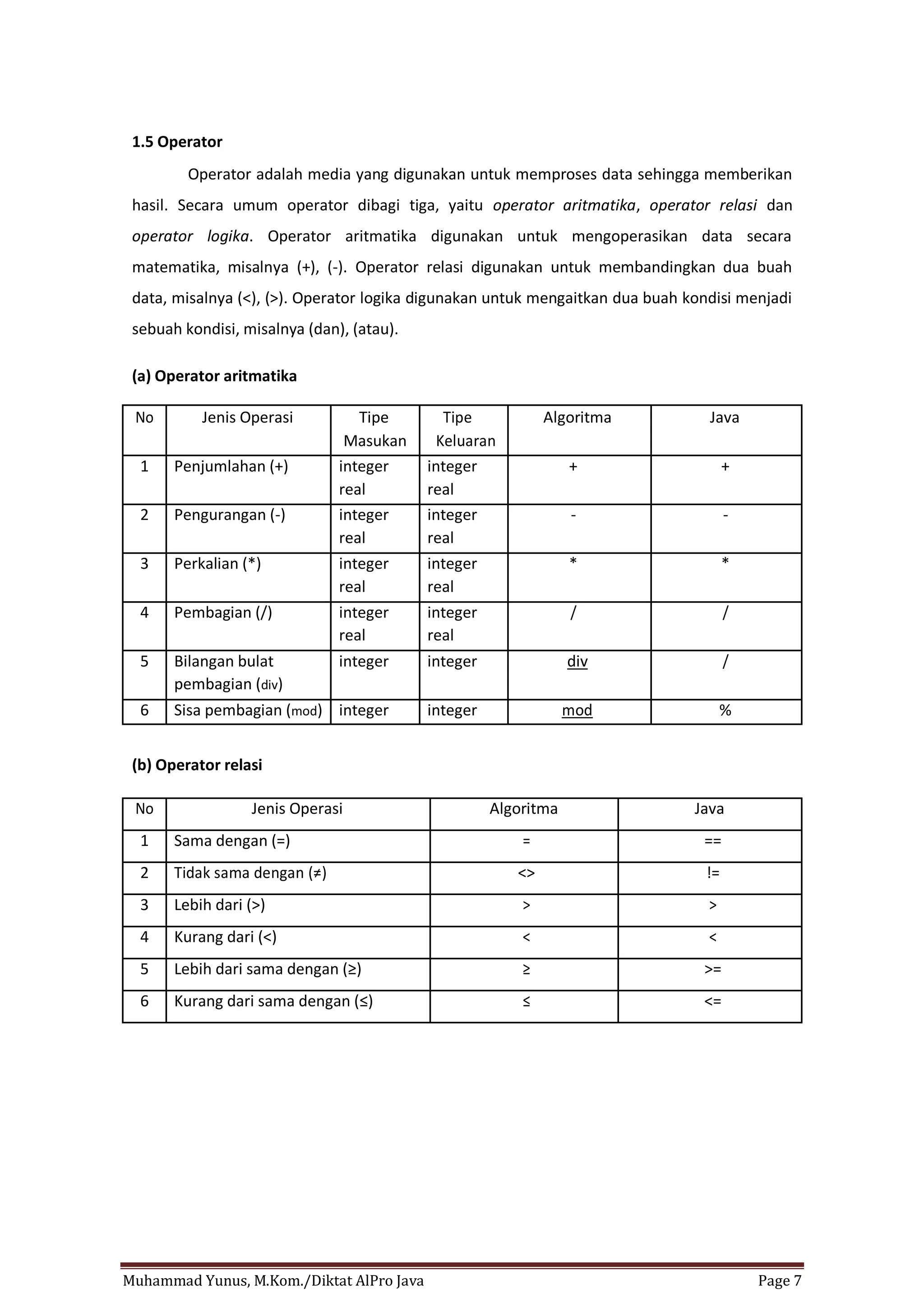Diktat Algoritma Pemrograman Java | PDF
