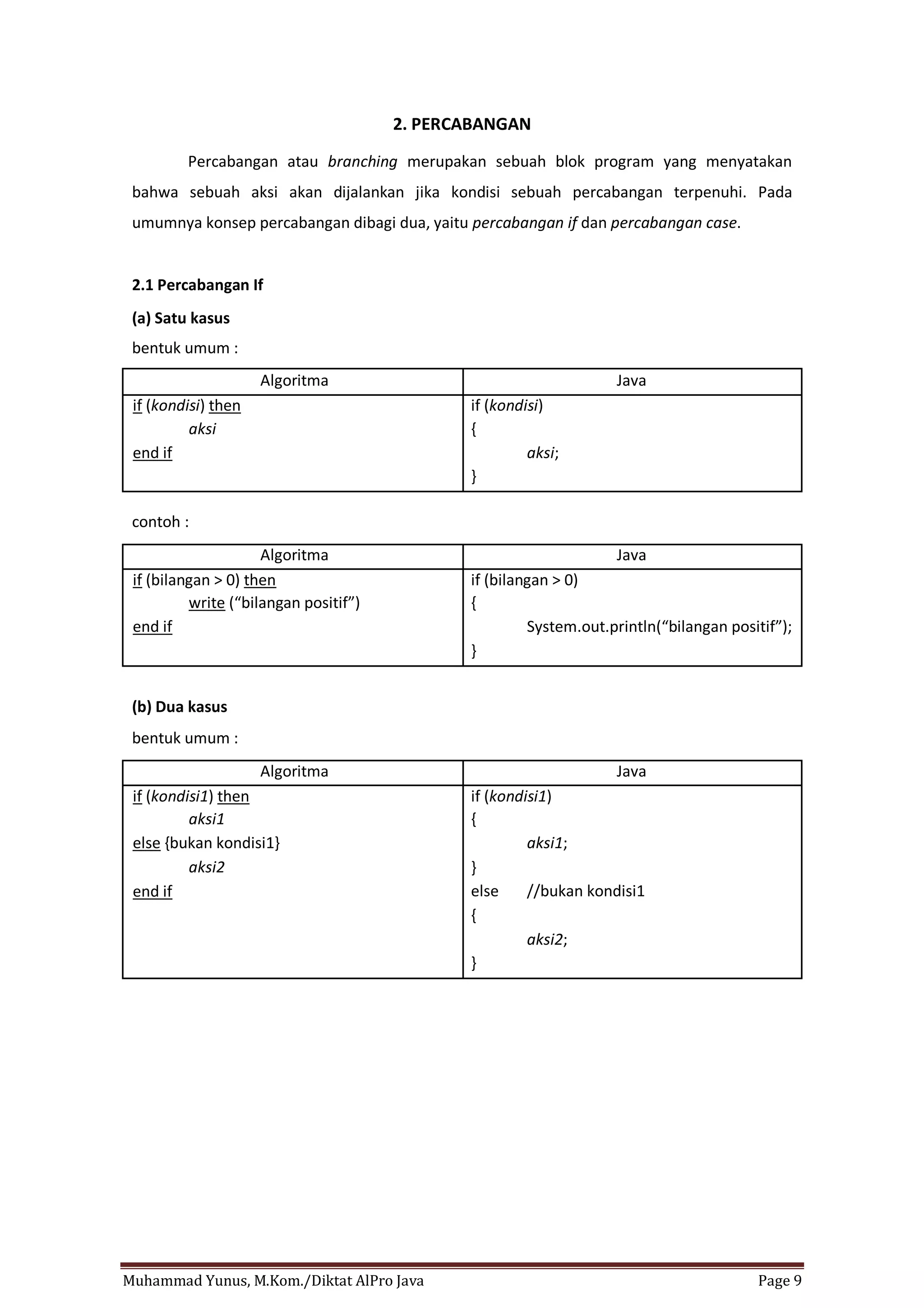 Diktat Algoritma Pemrograman Java | PDF
