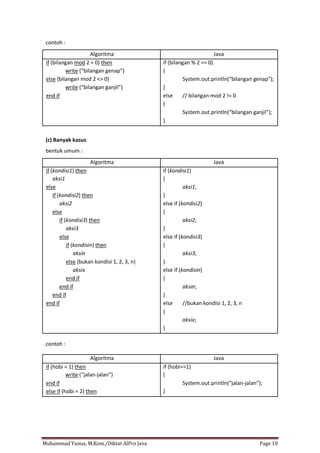 Diktat Algoritma Pemrograman Java | PDF