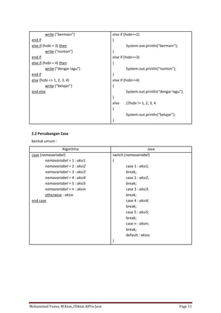 Diktat Algoritma Pemrograman Java | PDF