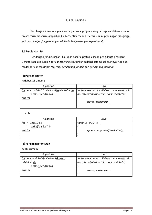 Diktat Algoritma Pemrograman Java | PDF