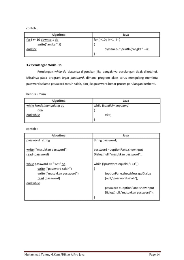 Diktat Algoritma Pemrograman Java | PDF