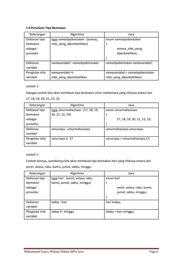 Diktat Algoritma Pemrograman Java | PDF