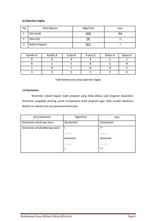 Diktat Algoritma Pemrograman Java | PDF