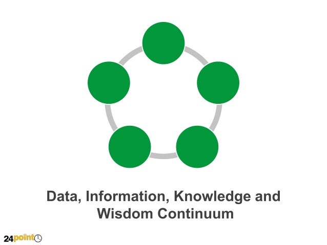 DIKW Continuum - Editable PowerPoint Slide DIKW Continuum - Editable PowerPoint Slide
