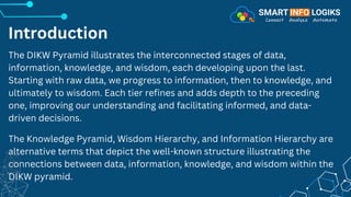 DIKW Pyramid Unraveling Its Impact and Central Role in MIS (1).pdf
