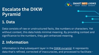 DIKW Pyramid Unraveling Its Impact and Central Role in MIS (1).pdf