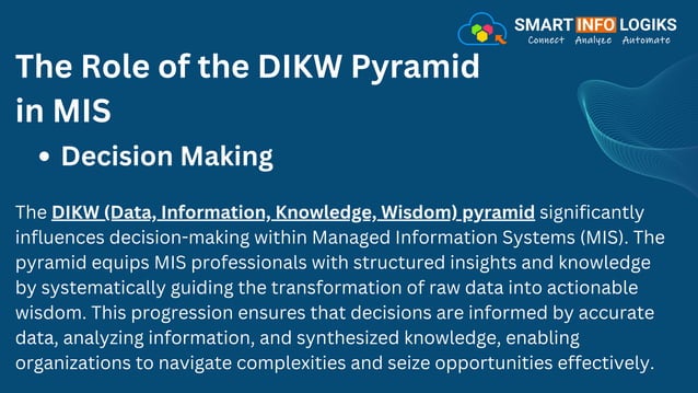 DIKW Pyramid Unraveling Its Impact and Central Role in MIS (1).pdf