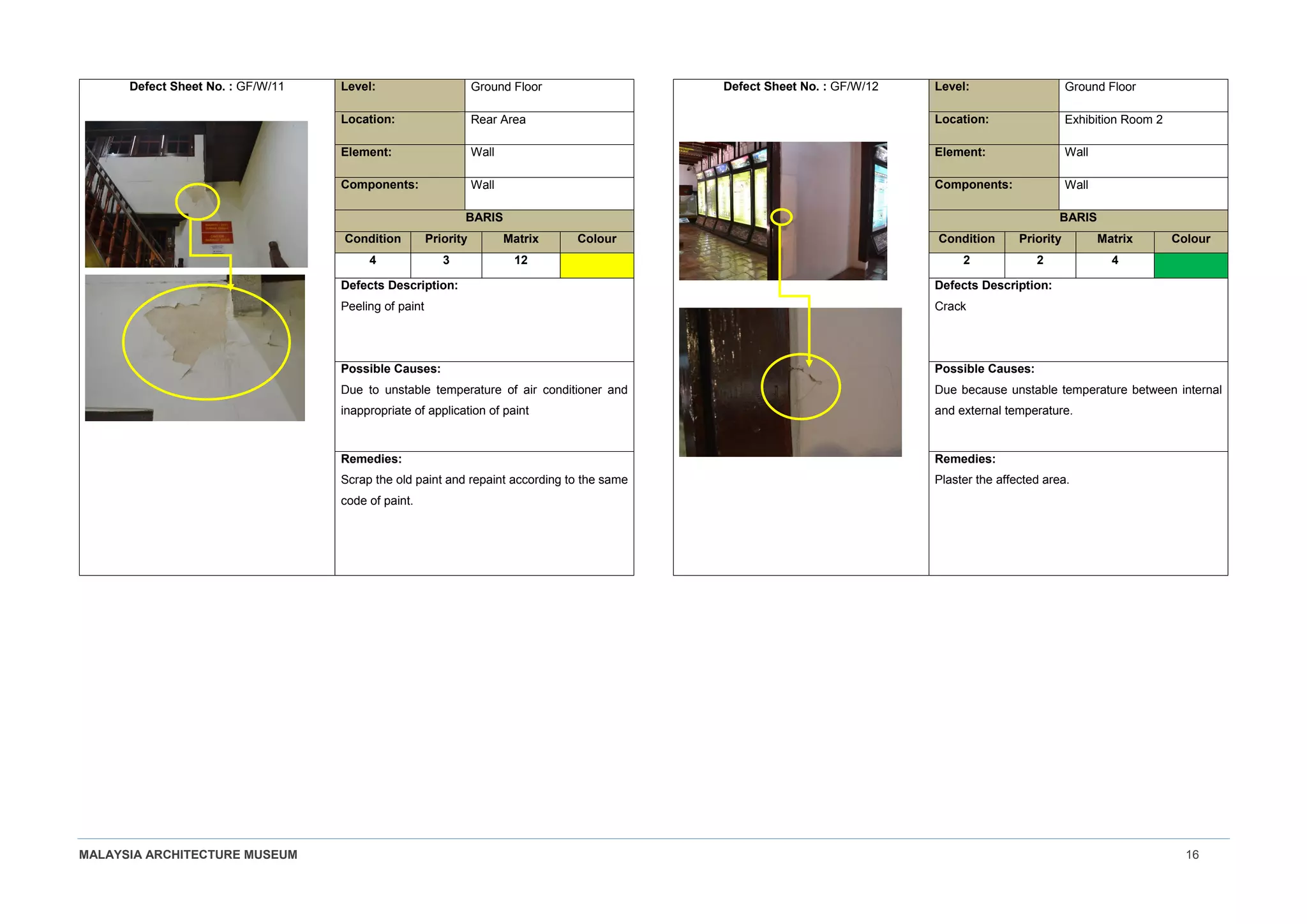 Architecture Museum Malacca Dilapidation Report | PDF