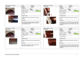 Architecture Museum Malacca Dilapidation Report | PDF