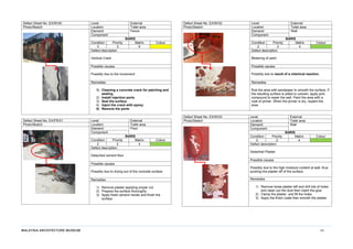 Architecture Museum Malacca Dilapidation Report | PDF