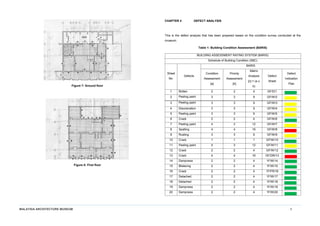 Architecture Museum Malacca Dilapidation Report | PDF
