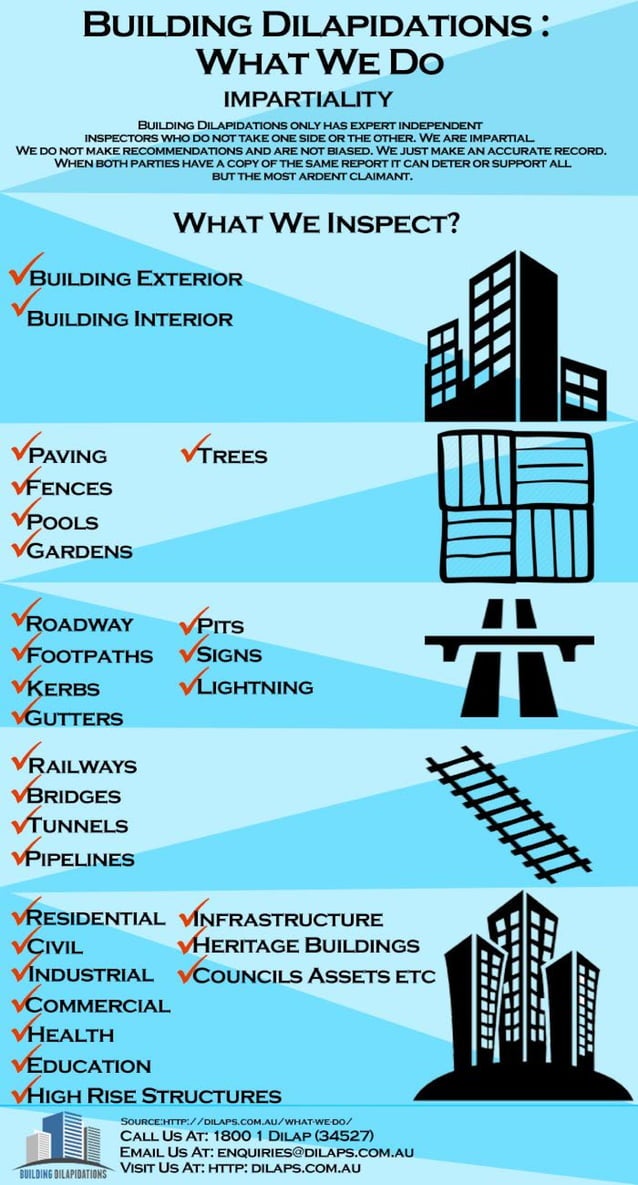 Building Dilapidations Services | PDF