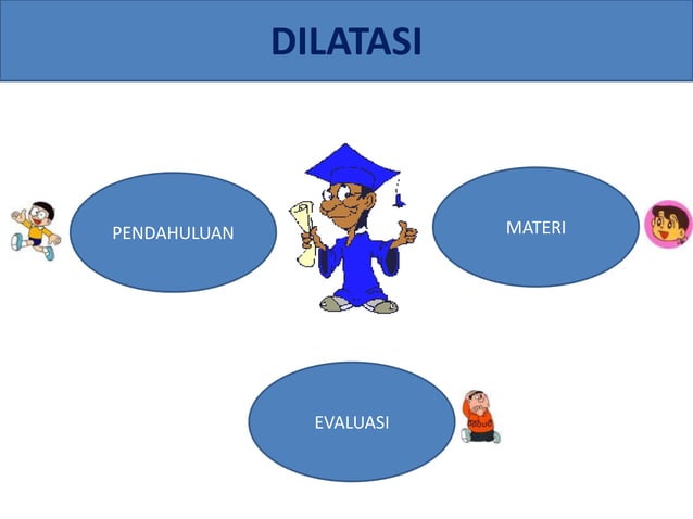 Dilatasi | PPTX
