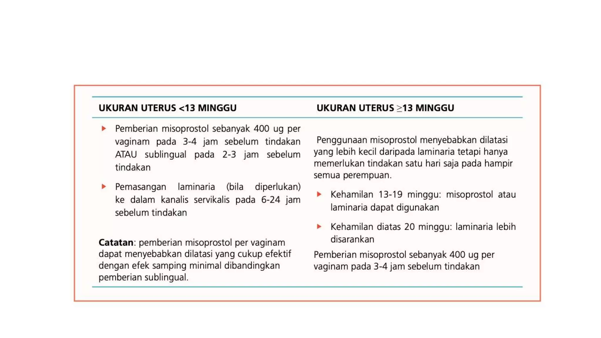 Dilatasi dan Kuretase.pptx