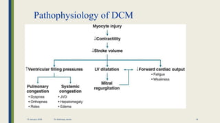 dilated cardiomyopathy.pptx