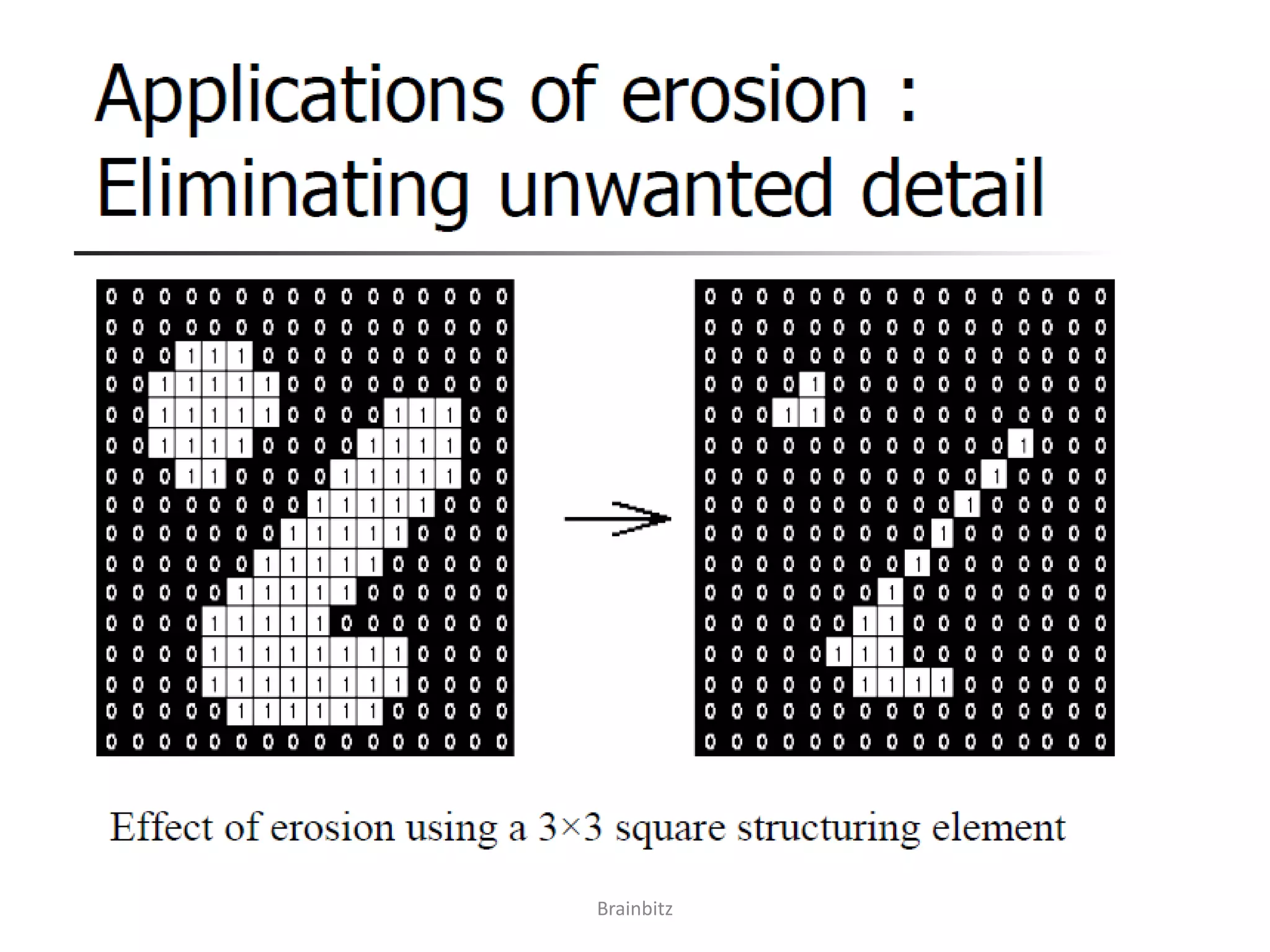 Dilation and erosion | PPT | Free Download