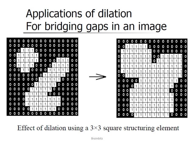 Dilation and erosion | PPTX