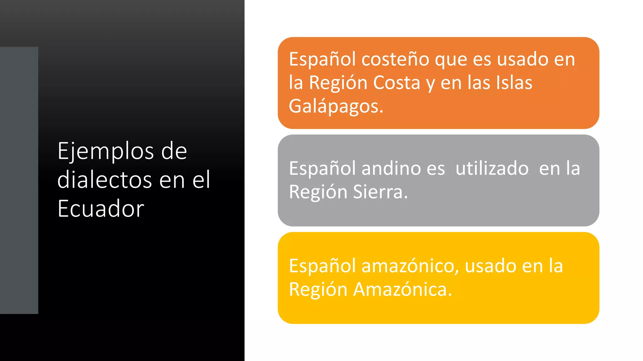 Diálectos del ecuador | PPTX