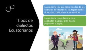 Diálectos del ecuador | PPTX