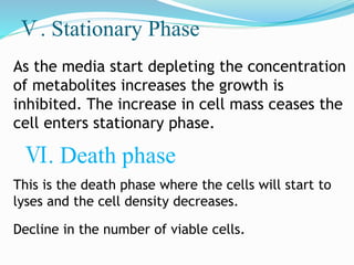 microbial culture and its growth kinetics | PPTX