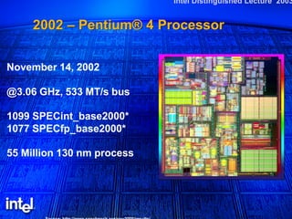My Feb 2003 HPCA9 Keynote Slides - Billion Transistor Processor Chips | PPT
