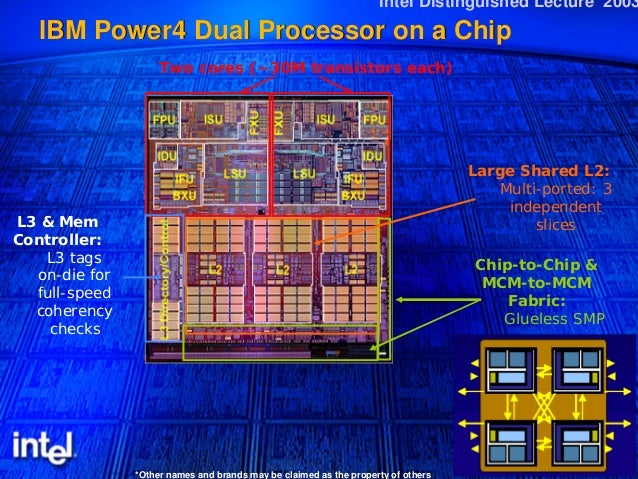 My Feb 2003 HPCA9 Keynote Slides - Billion Transistor Processor Chips