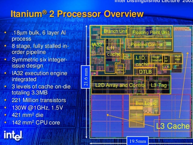 My Feb 2003 HPCA9 Keynote Slides - Billion Transistor Processor Chips