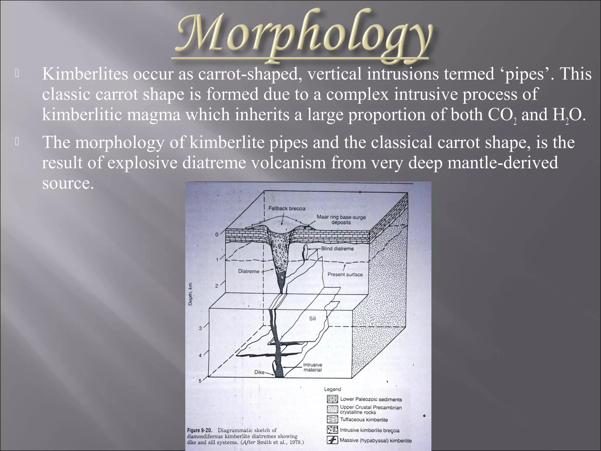 Kimberlites | PPT