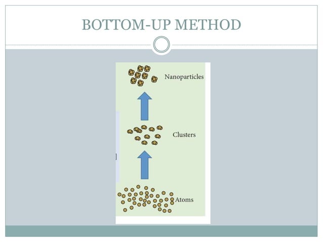 Top-Down and Bottom_Up Approches | PPTX | Physics | Science
