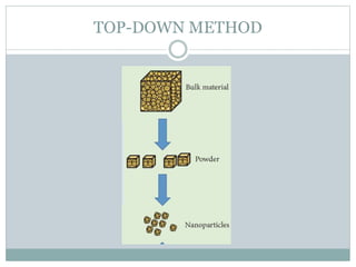 Top-Down and Bottom_Up Approches | PPTX