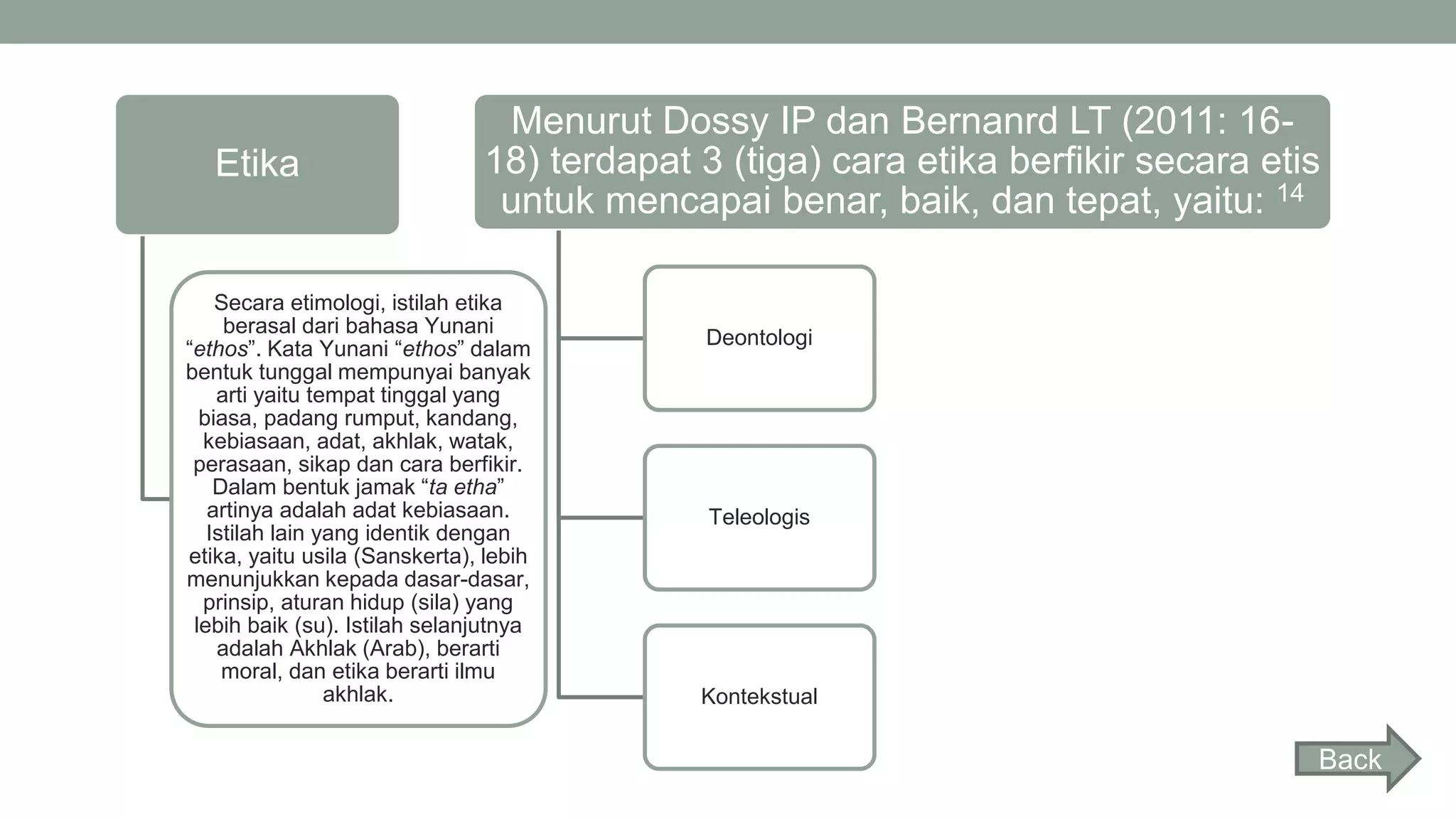 dilema etik dalam dunia pemerintahan klp2.pptx