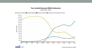 dilema etik dalam dunia pemerintahan klp2.pptx