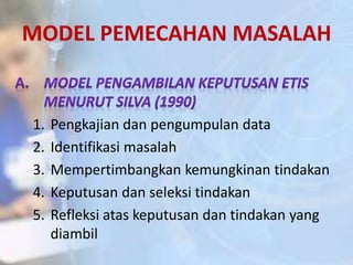 Dilema etik keperawatan & model pemecahan masalah | PPTX