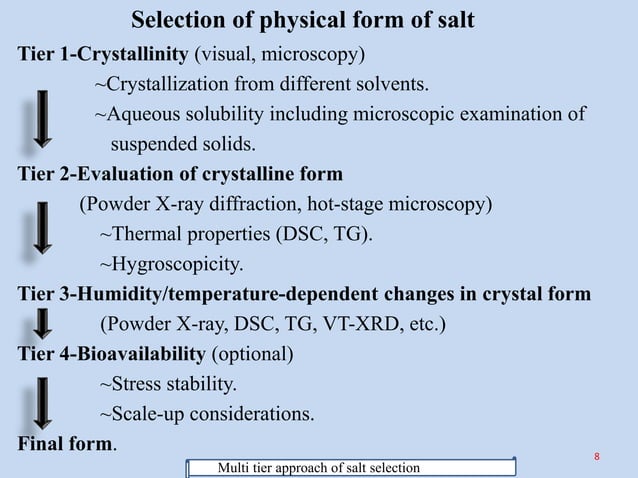 salt selection in pharmaceutical product development | PPTX